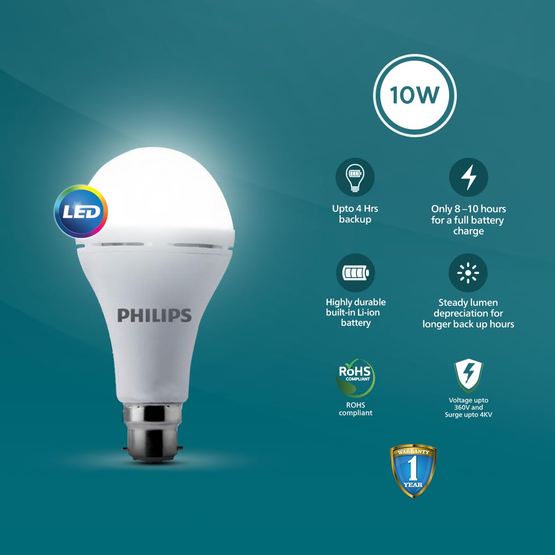 Review of the PHILIPS 10W B22 LED Emergency Inverter Bulb - ReviewNectar